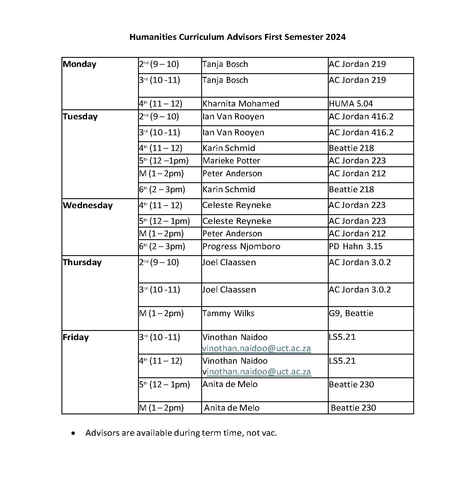 Student advisors | Faculty of Humanities